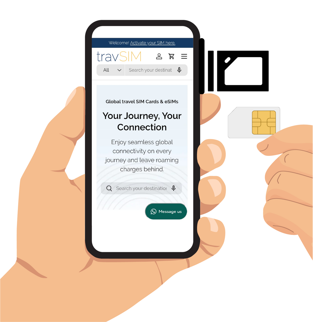 USA SIM Card: Unlimited Data, Calls & SMS – travSIM
